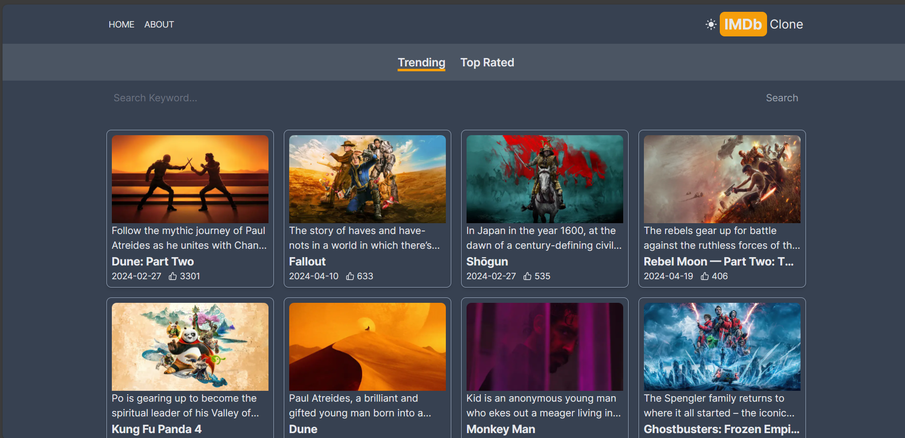 Selani Didulani- Portfolio